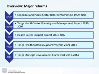 APO The Kingdom of Tonga Health System Review (Health in Transition) | PPTX