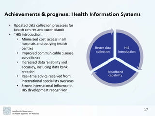 APO The Kingdom of Tonga Health System Review (Health in Transition) | PPTX