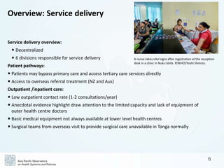 APO The Kingdom of Tonga Health System Review (Health in Transition) | PPTX