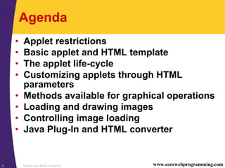 6applets And Graphics | PPT