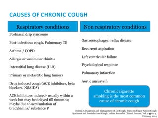 6 Approach to unproductive cough recap & recent updates.pptx