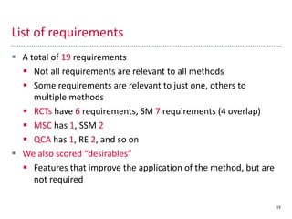Choosing Appropriate Evaluation Methods tool | PPTX