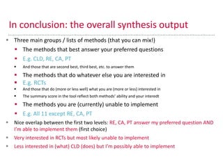 Choosing Appropriate Evaluation Methods tool | PPTX | Science