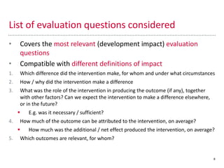 Choosing Appropriate Evaluation Methods tool | PPTX | Science