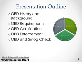 On-Board Diagnostics (OBD) Program Overview | PDF