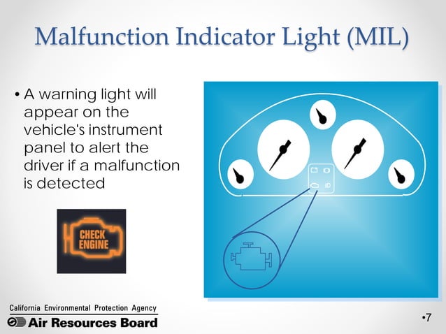 On-Board Diagnostics (OBD) Program Overview