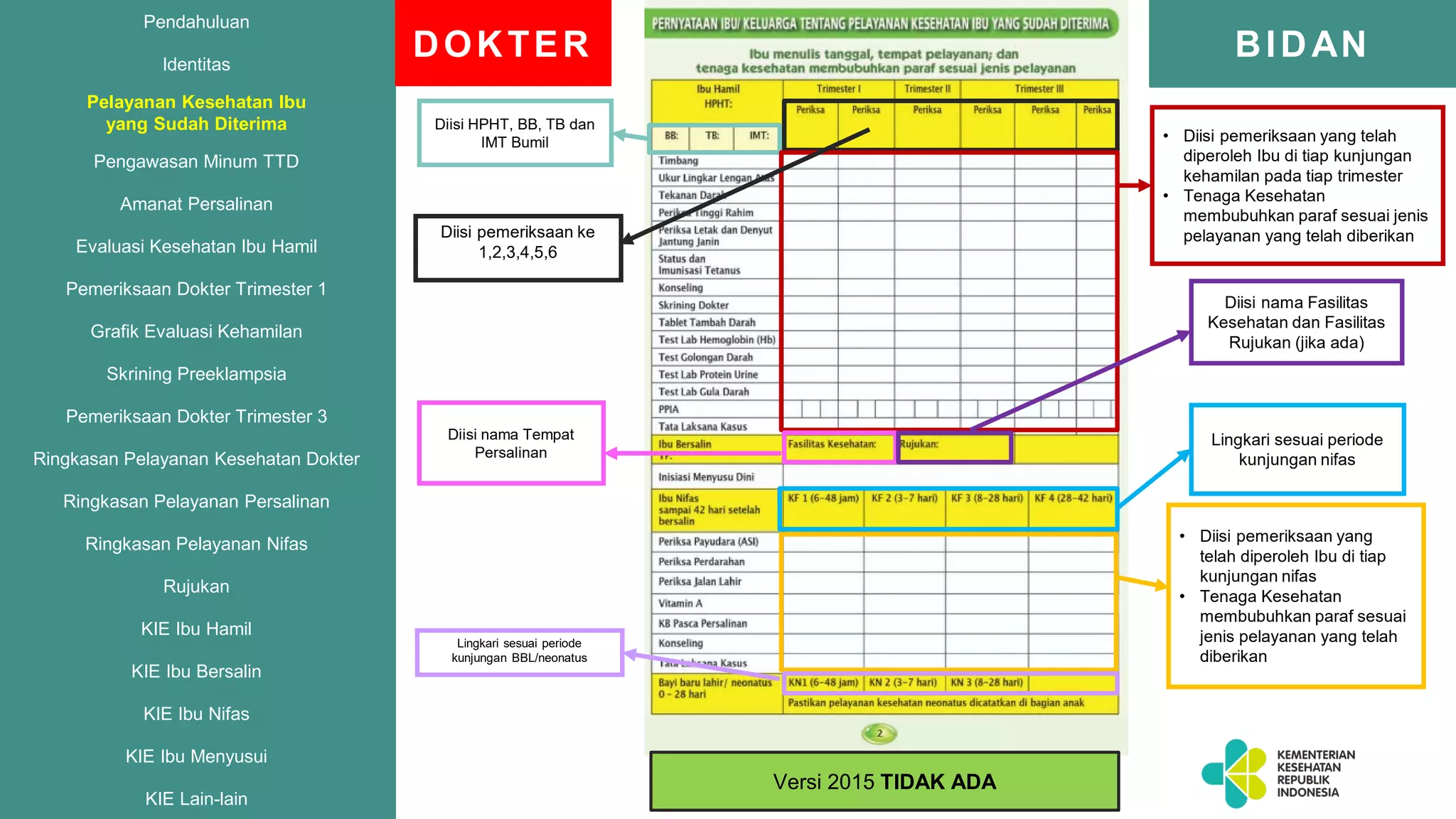 6 Arietta-Cara Pengisian Buku KIA 2021-150922.15.00.pdf
