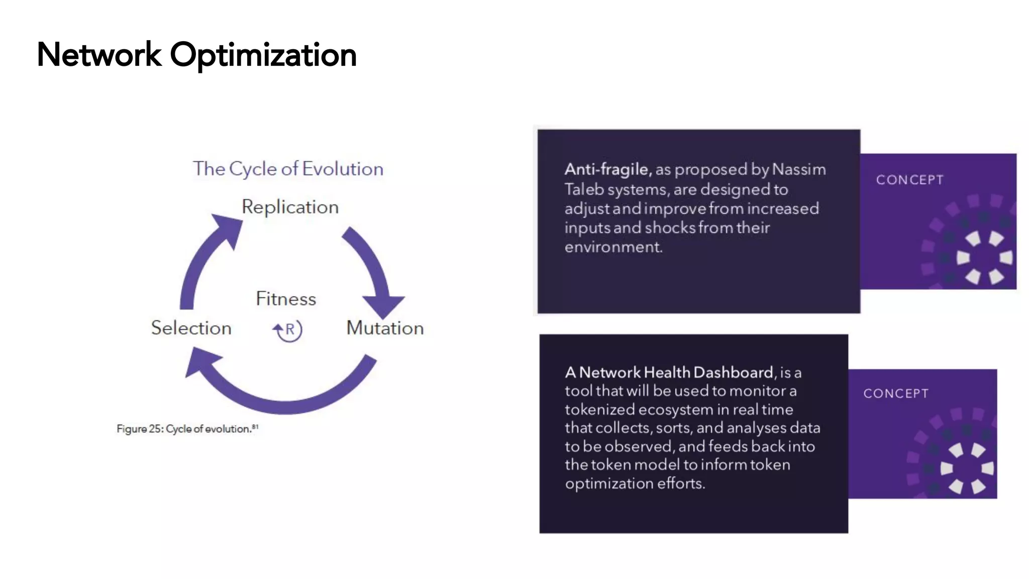 Introducing the world's first token engineering framework | PDF