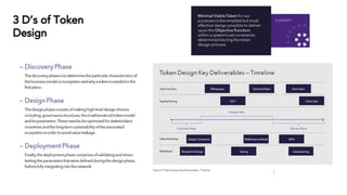 Introducing the world's first token engineering framework | PDF