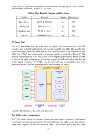 6 article azojete vol 9 51 67 | PDF