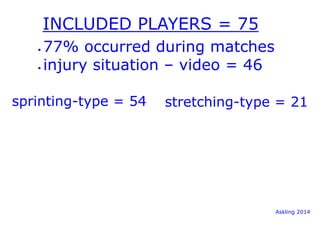 Carl Askling - Sprinting-type vs stretching-type of acute hamstring ...