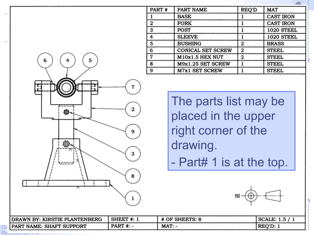 6 assembly drawings | PPT | Drawing and Sketching | Arts and Crafts