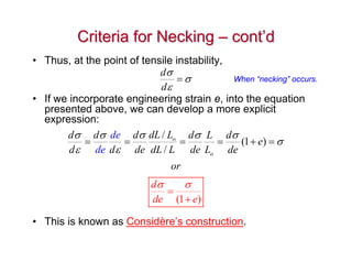 6a_Stress-strain curves..which give the overview with graph | PDF