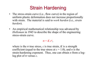 6a_Stress-strain curves..which give the overview with graph | PDF