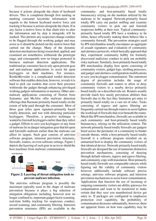 A Survey of Keylogger in Cybersecurity Education | PDF