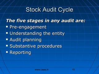 08 Stock Audit | PPT