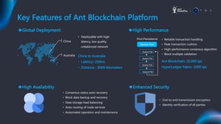 6 atec ant block chain | PDF
