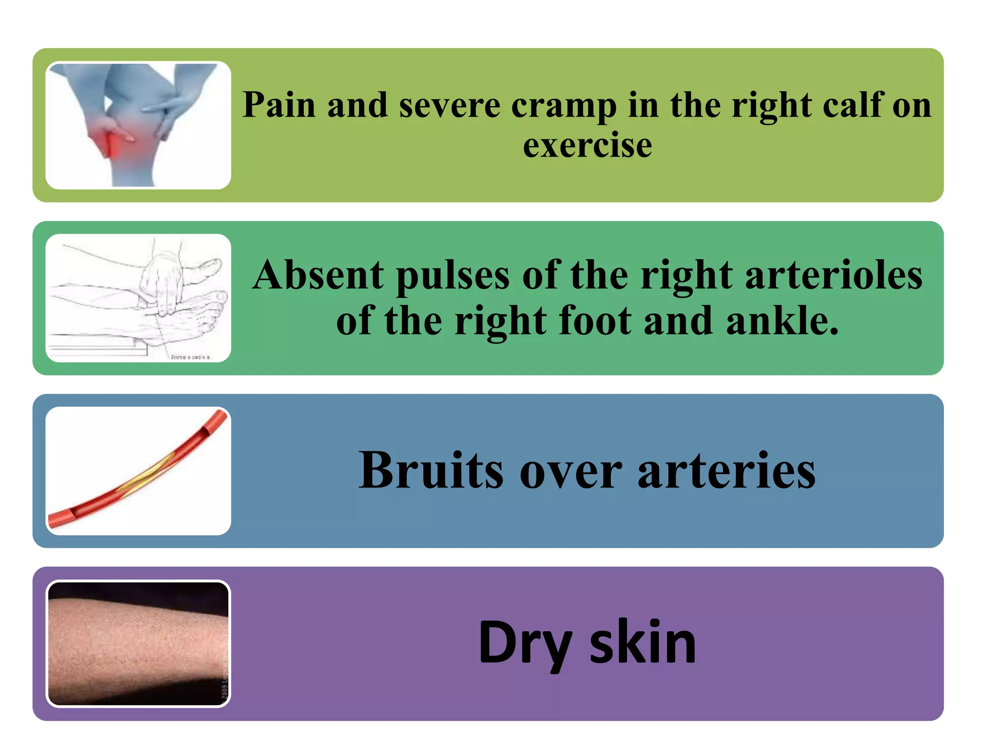 6 atherosclerosis.ppt