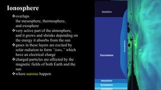 6_Atmosphere-Geosphere-and-Hydrosphere.pdf