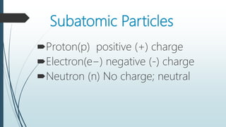 Atoms, Element, Molecule and Compound | PPTX