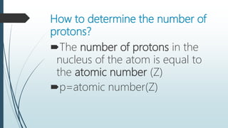 Atoms, Element, Molecule and Compound | PPTX
