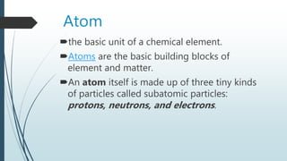 Element Atoms