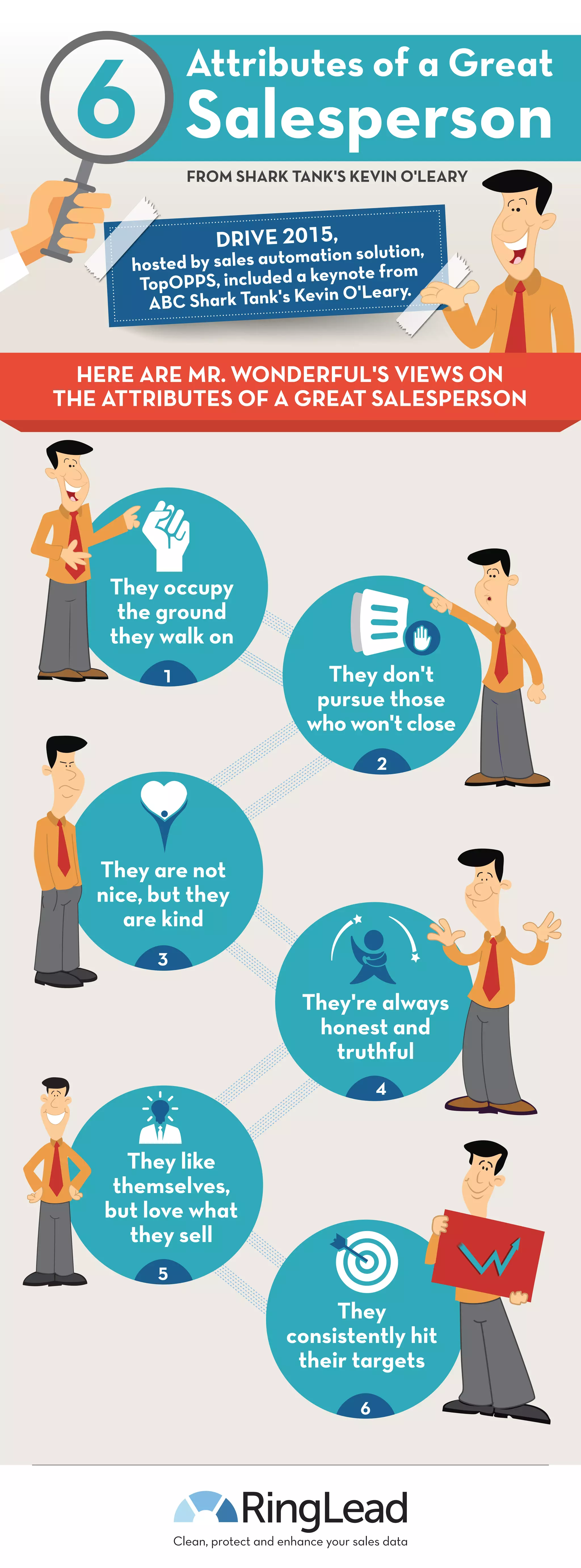 6 Attributes of a Great Salesperson from Shark Tank's Kevin O'Leary | PDF