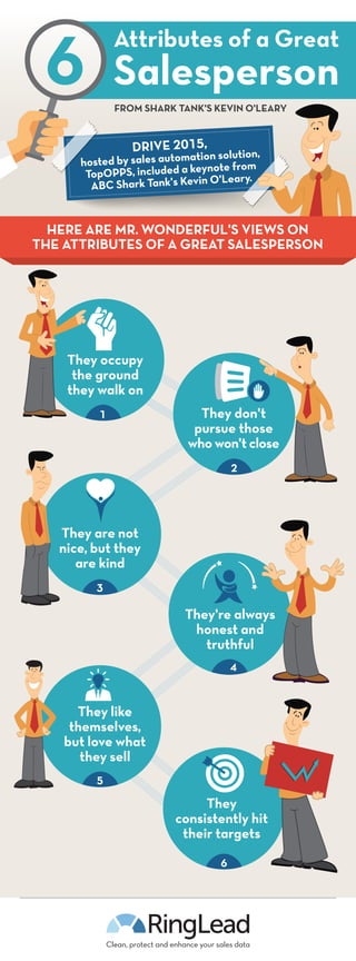 6 Attributes of a Great Salesperson from Shark Tank's Kevin O'Leary | PDF