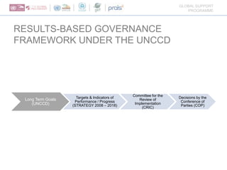 UNCCD Global Mechanism_The Use of the Rio markers in the UNCCD_2014 | PPT