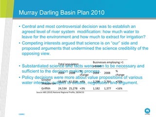 Competing facts and contested values: navigating science and policy ...