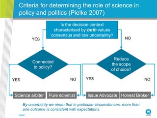 Competing facts and contested values: navigating science and policy ...