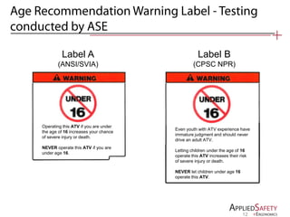 ATV Safety Summit: Vehicle Characteristics/Other Rulemaking Topics ...