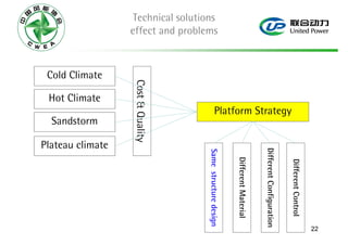 China low-temperature wind turbine design and application | PDF