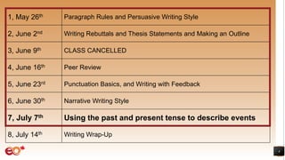 6 AWW Persuasive and Narrative.pptx
