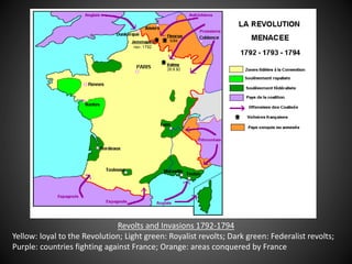 French Revolution - Radical stage & reaction | PPT