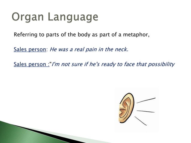 Milton Ericson Language | PPTX