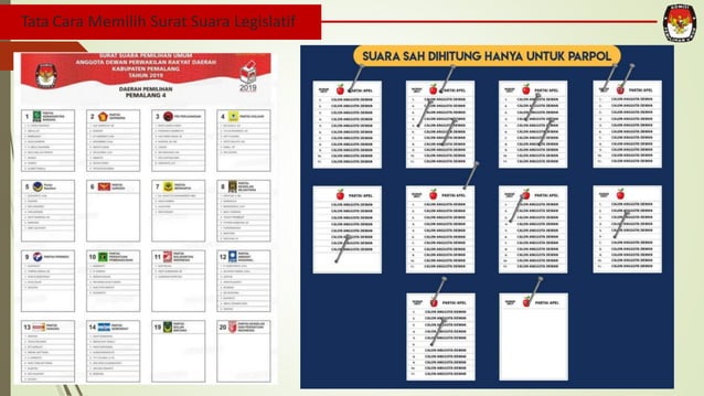 6b. Evaluasi_pengawasan pemilu serentak 2024 materi pak mitra.pptx