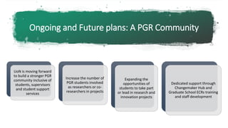 Supportive and sustainable creating an interactive pgr .pptx