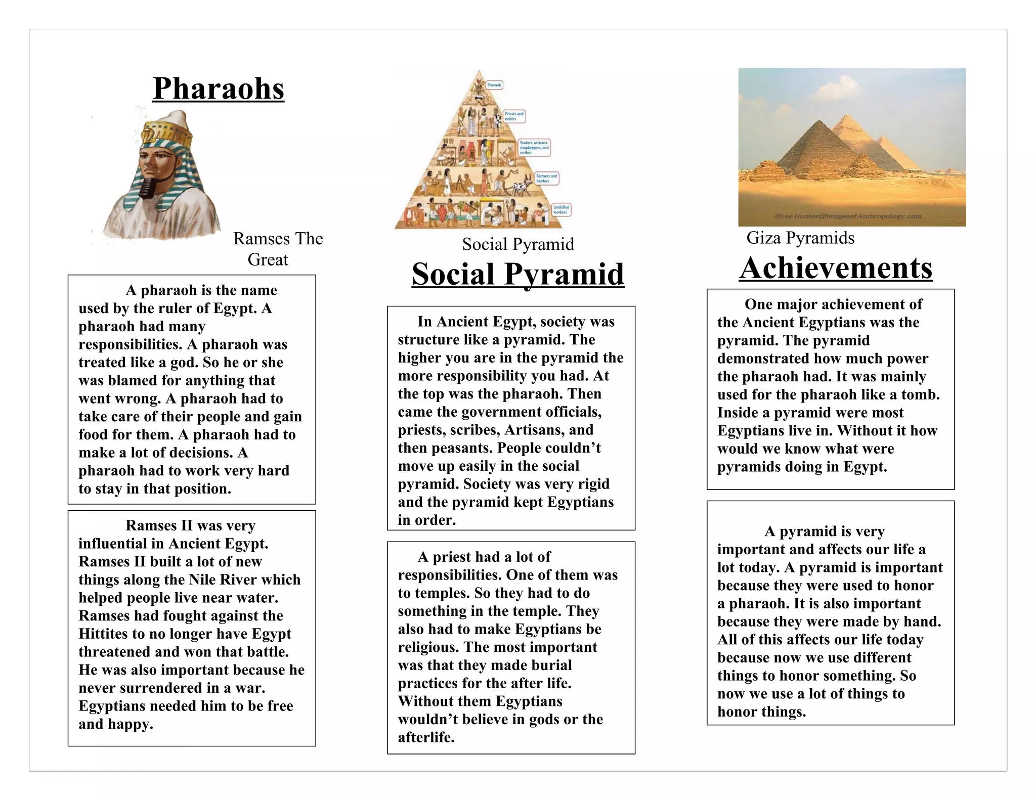 6 B Becerra Javi Egypt Brochure | PPT