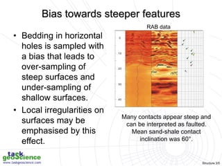 6b - Horizontal well structural issues.ppt