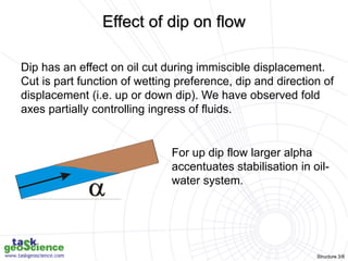 6b - Horizontal well structural issues.ppt