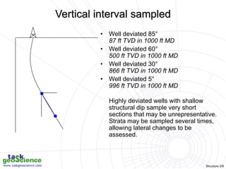 6b - Horizontal well structural issues.ppt