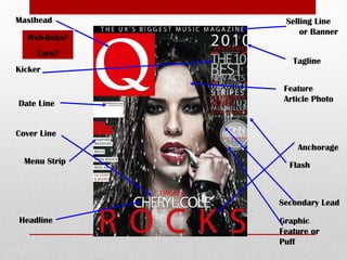 Magazine Conventions | PPT