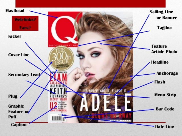 Magazine Conventions