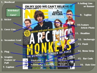 Magazine Conventions | PPT