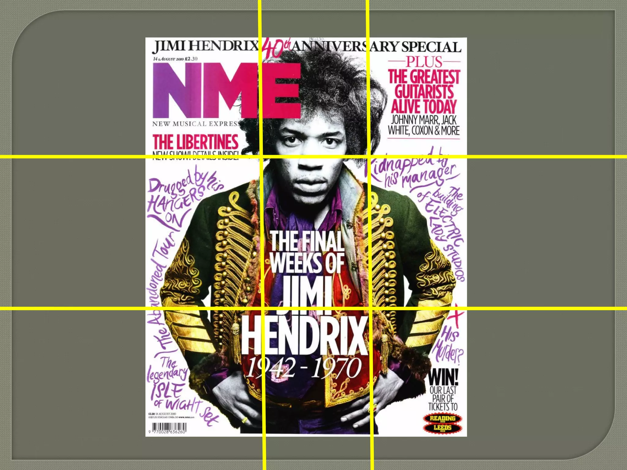 Magazine Conventions | PPT