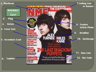 Magazine Conventions | PPT