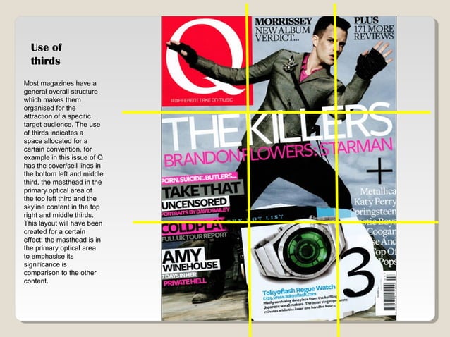 Magazine Conventions | PPT