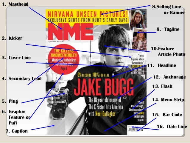 Magazine Conventions