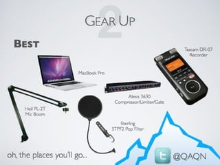 Step-by-Step: Podcasting for Business | PPT